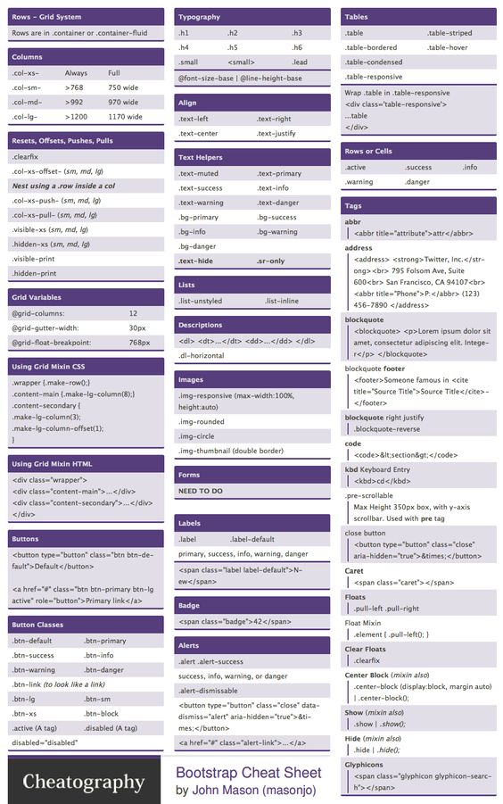 Index of /ioEduc/drive/CheatSheet